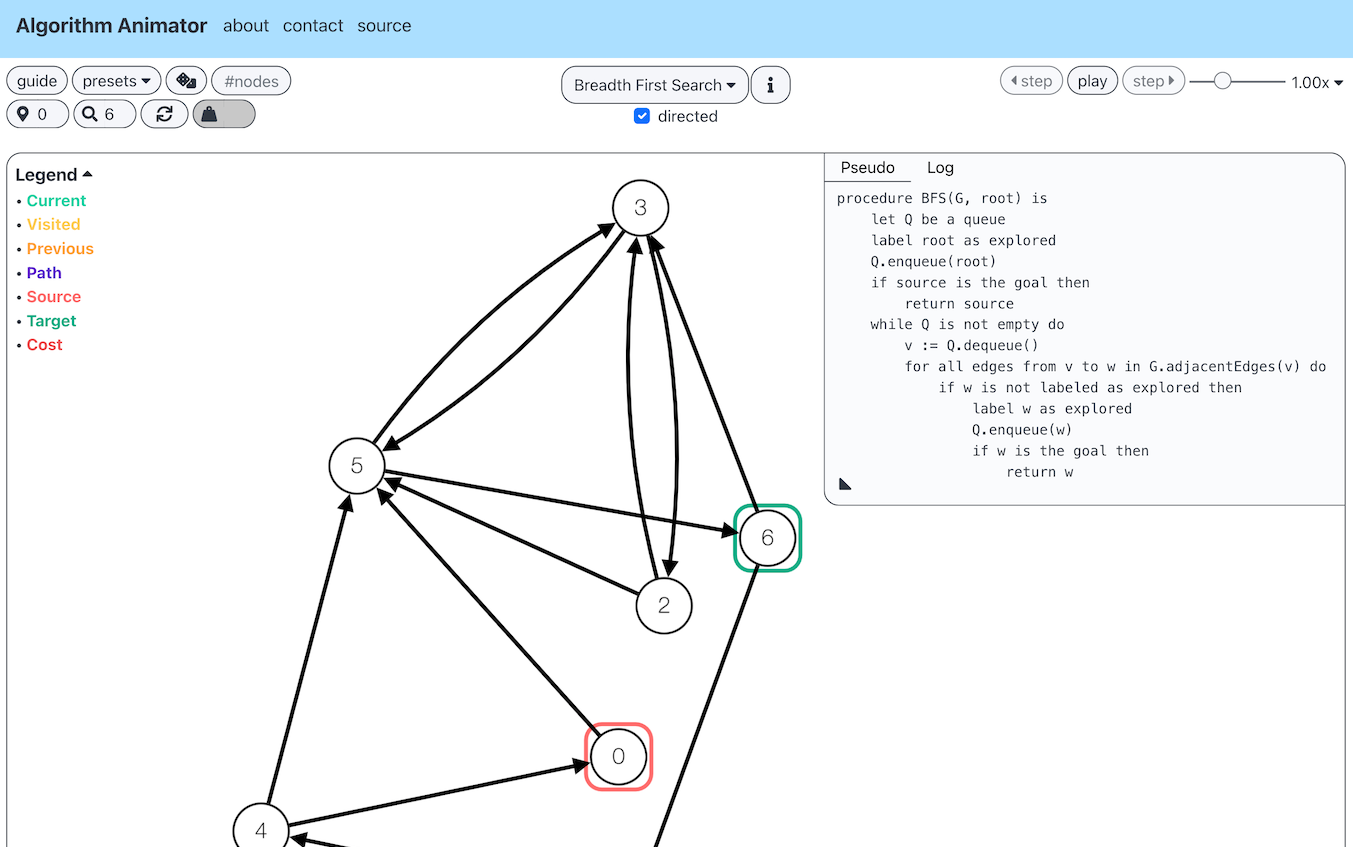 Luke Holland - Portfolio